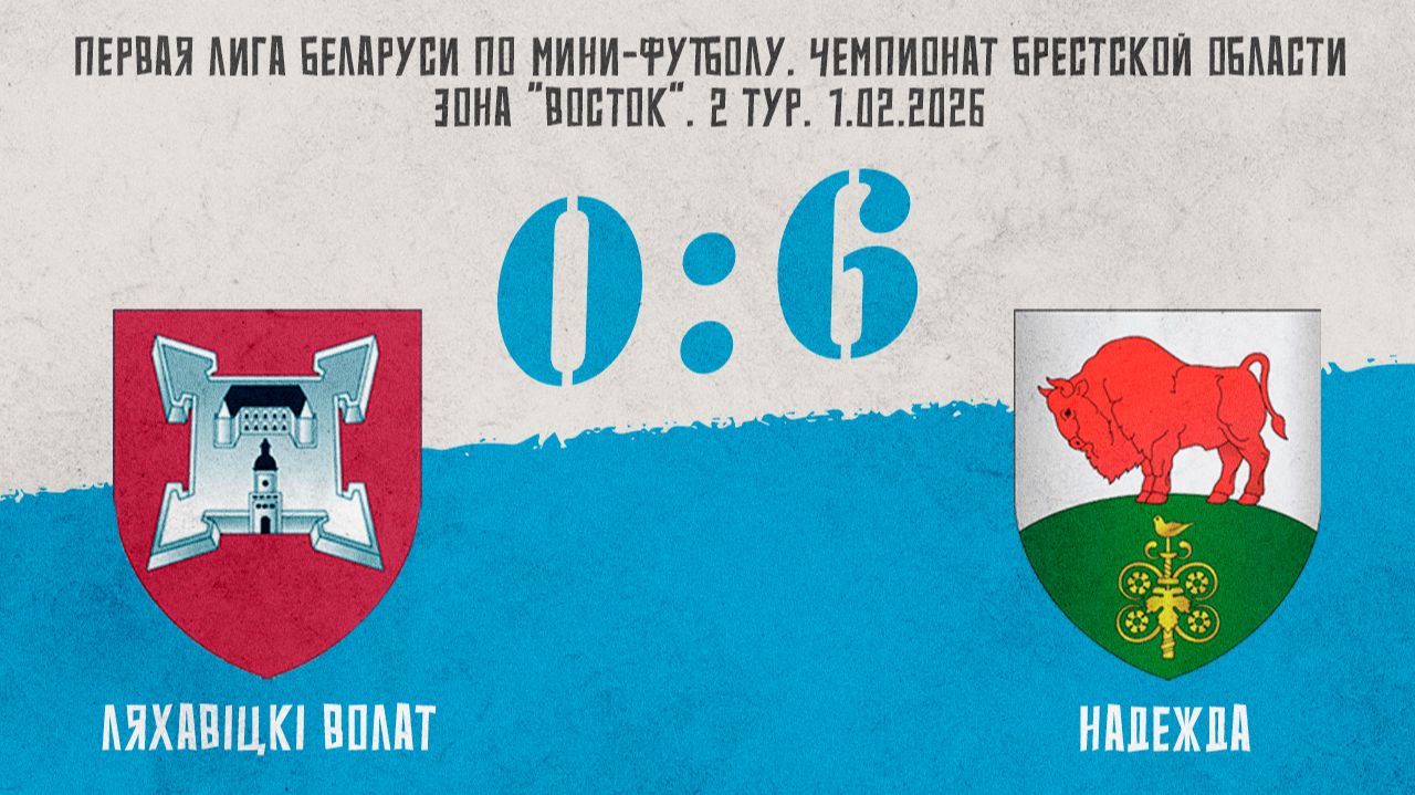 Обзор матча Ляхавiцкi Волат - Надежда 1.02.2026