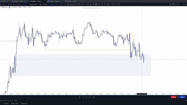 6. LC-2A - Is the Liquidation Too Far Away_ - Method #1_ PBL Invalidation