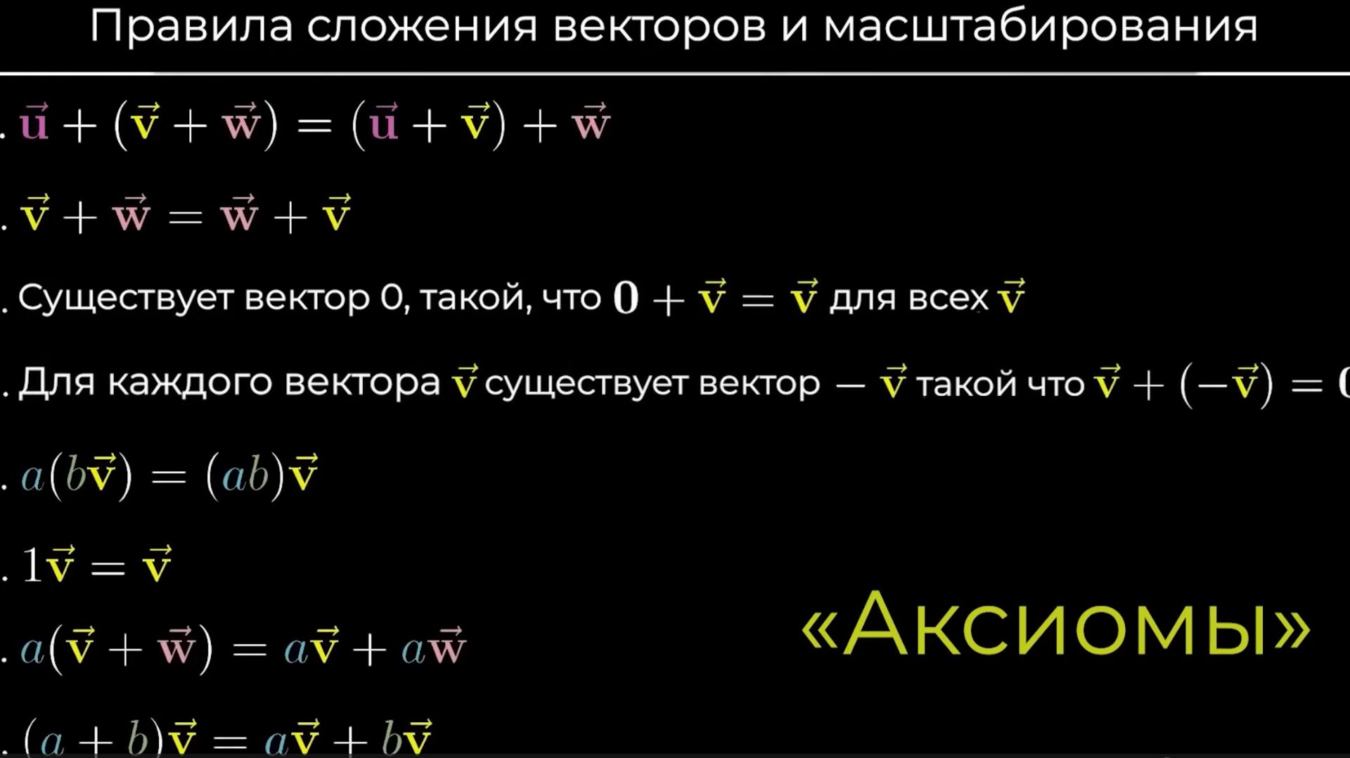 Линейная алгебра №16. Абстрактные векторные пространства