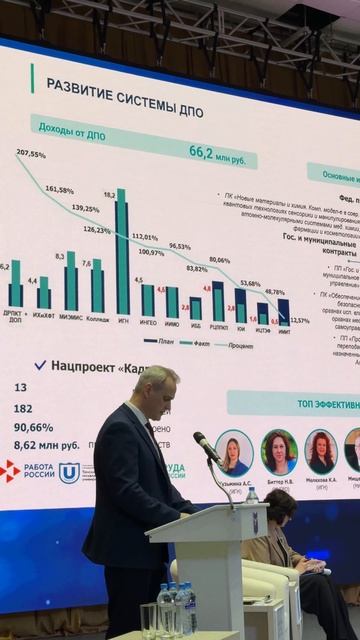 Отчет ректора Сергея Бочарова в АлтГУ