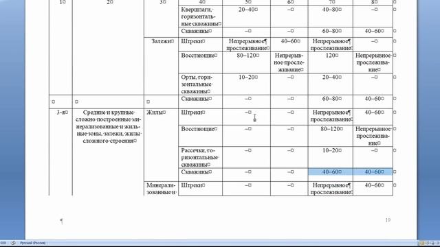 43. Оценка БМ МОР (IDW). Сфера. Настройки параметров моделирования и поиска данных. Micromine 2024