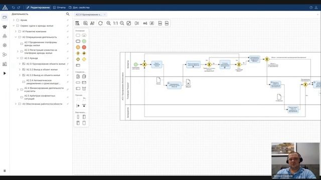 Бесшовное моделирование архитектуры: от потребностей стейкхолдеров бизнеса до архитектуры IT-решений