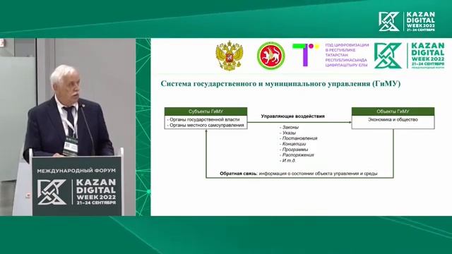 KDW-2022_Секция ИМ_08_Девятков_В