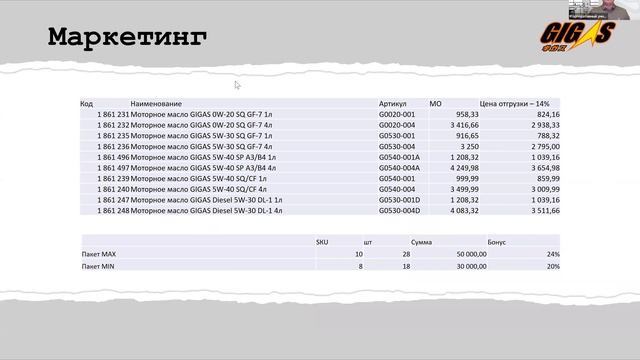 Вебинар "Новая линейка моторных масел GIGAS от японского концерна SOFT99"