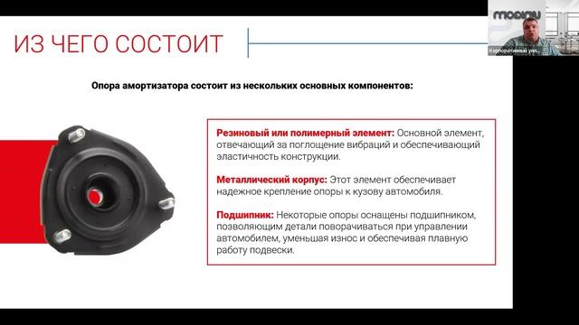Вебинар "DOUBLE FORCE - Стойки и амортизаторы"