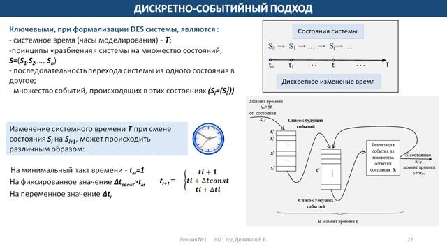 Девятков_В_В_Экономико-математические модели управления_Лекция 1