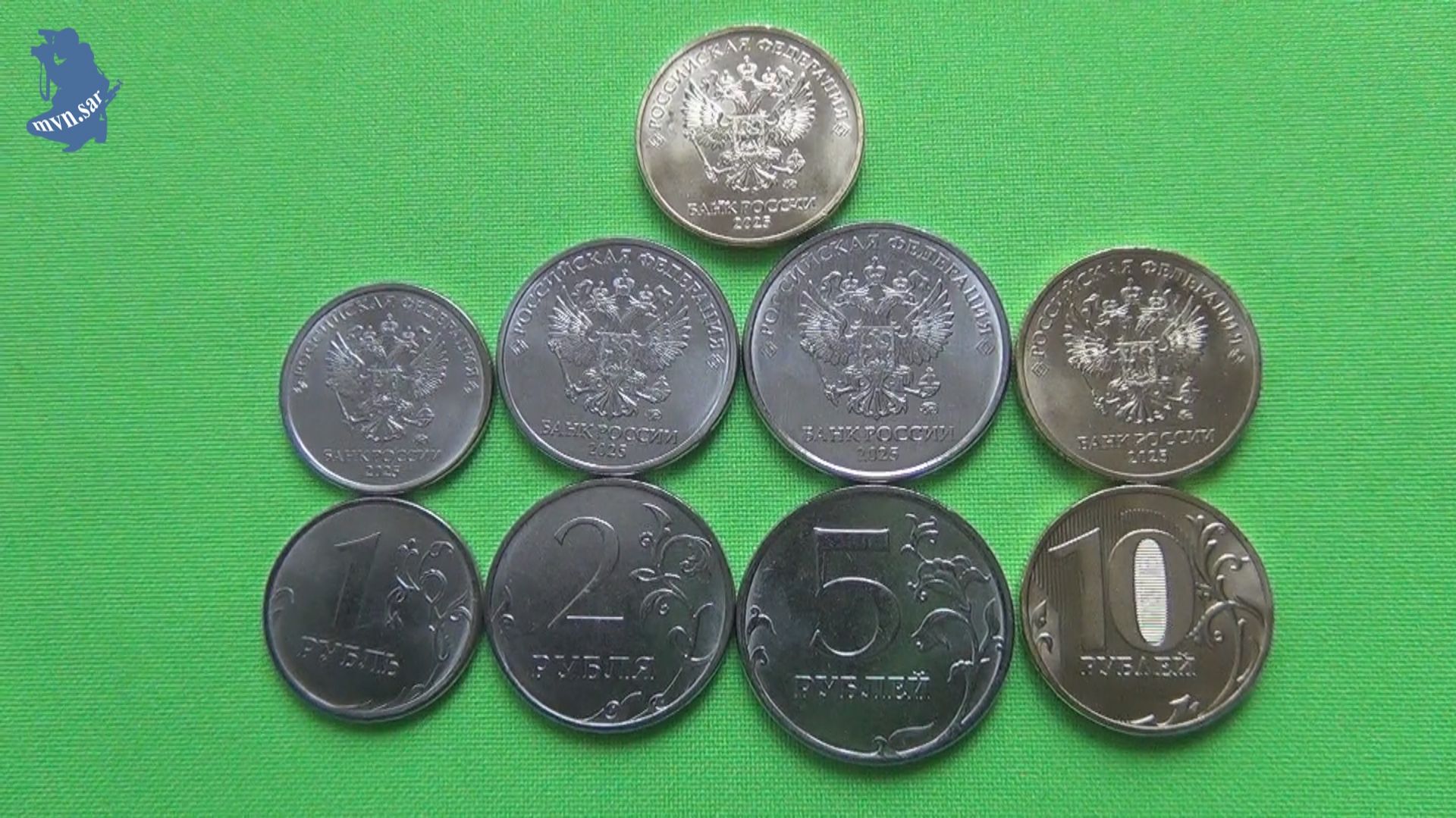 Набор годовых монет 2025 года ММД. Россия .#948