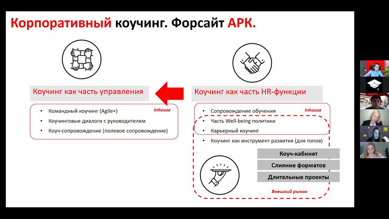 Коучинговый подход в работе банков