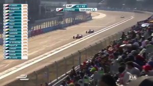 Formule E - ePrix de Mexico 2016 - Partie 2