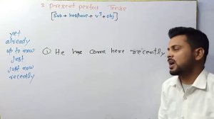 Present Perfect Tense in English grammar, what is present perfect Tense