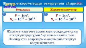8-класс | Физика | Жарым өткөргүчтөр