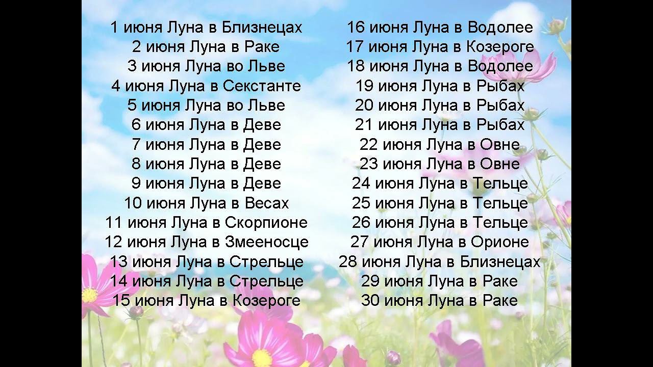 Лунный календарь 2014 года
