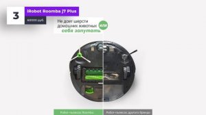 ТОП-5: Лучшие роботы-пылесосы со станцией самоочистки 💨 Рейтинг 2024 года