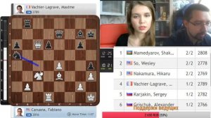 Your Next Move с Дашей Малышкиной 1 день - Рапид