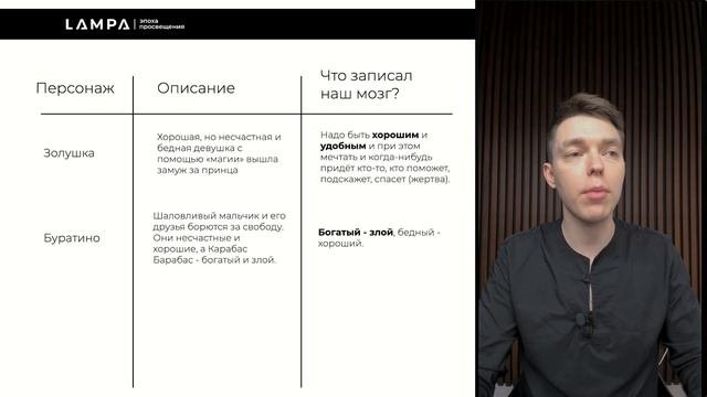 LAMPA - 8 урок