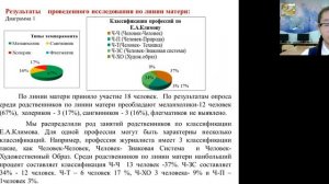 Пестрякова Кристина - Психологические науки / #ПСИХОЛОГИЯ_ШАГВБУДУЩЕЕ