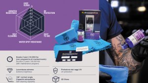 Car detailing. Coatings
