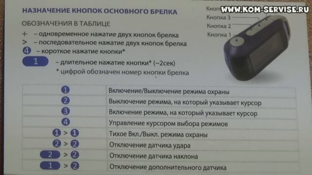 Как завести и заглушить двигатель автомобиля с брелка STARLINE А94, А90 ...