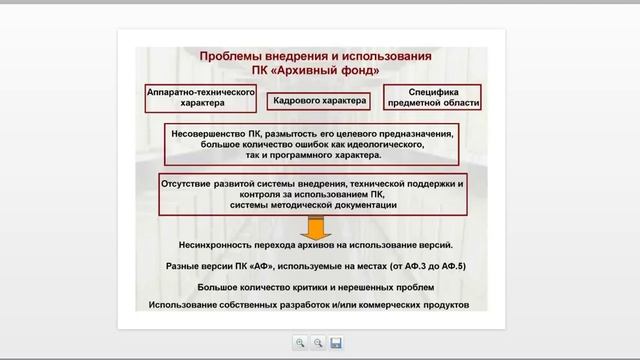 Совещание по Вопросам функционирования ЕАИС АФ, ФК, ЦФК Часть 1