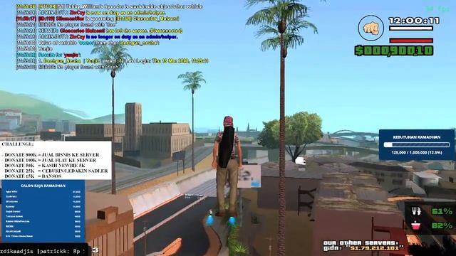 [LIVE] JGRP DAY 278 | GTA SAMP ROLEPLAY | samp jgrp games gtasa ...