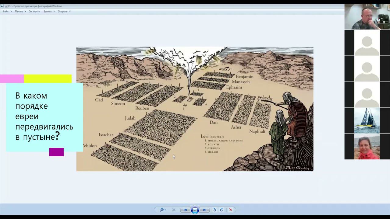 В каком порядке евреи передвигались в пустыне? Недельная глава Бемидбар