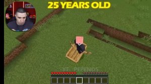 просто видео