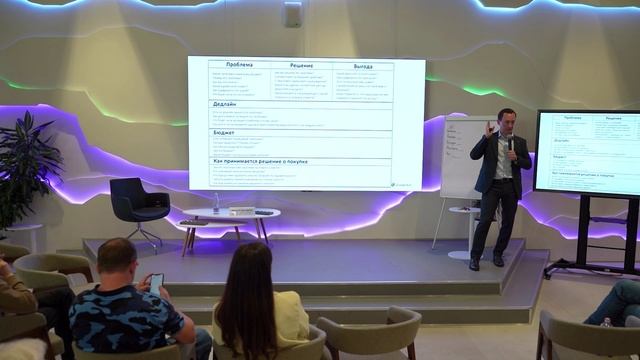 Бизнес-тренинг «Продажи #3» / Ч.2 от 20.07.23