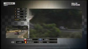 WRC - Rallye d'Espagne 2015 - ES23 Power Stage - Partie 1