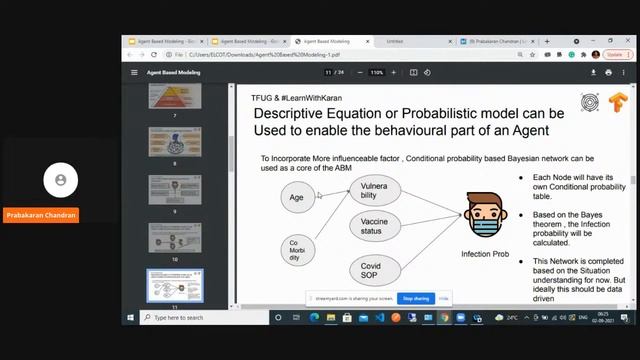 Agent-Based Modeling Using Python | TFUG Coimbatore – смотреть онлайн ...