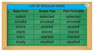 Past and Past Perfect Tense
