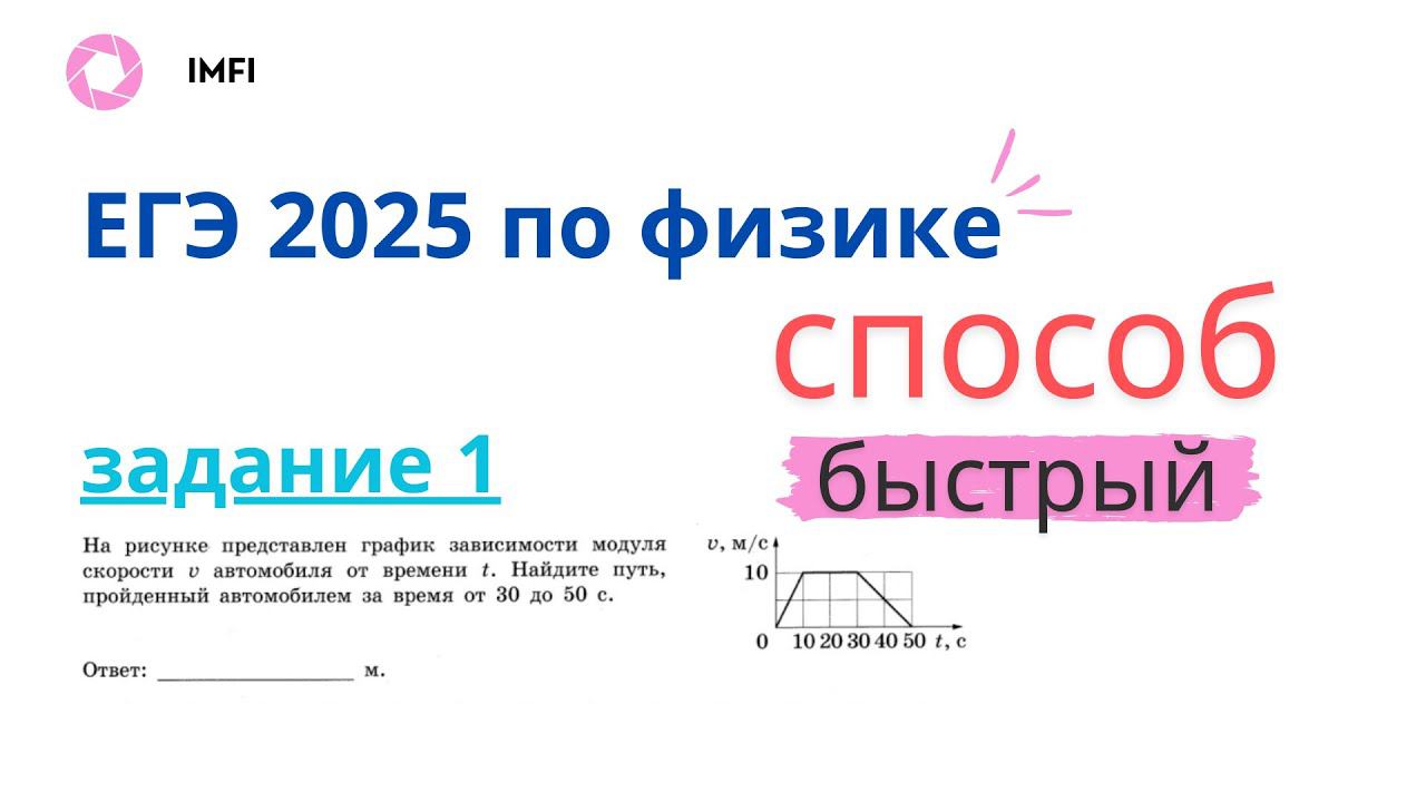 Физика 2024 ЕГЭ задание № 1 кинематика находим путь через площадь