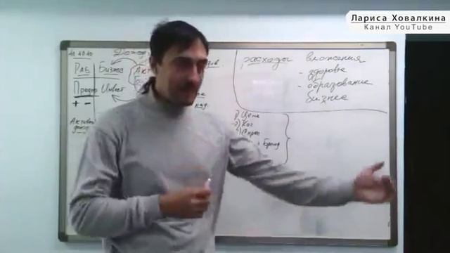 3.1 - ПОЧЕМУ ОРИФЛЭЙМ