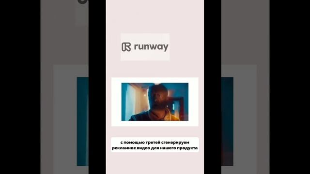 Как Создать Бизнес Менее Чем За 24 часа #ии #нейросеть #нейросети #ai