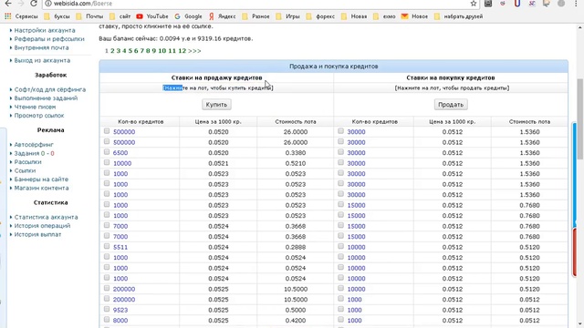 Как зарабатывать на сайте Webisida