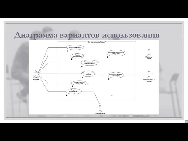 Семинар Инженерии ИС от 2020 06 11 14 05 53