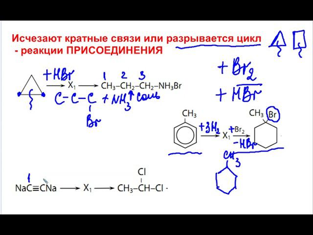 Задание 32 ЕГЭ химия часть 1