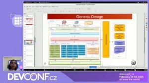 Automation anywhere by customising Robot Framework - DevConf.Cz 2021
