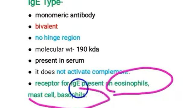 Immunoglobulin classes| types of antibody| types of immunoglobulin ...