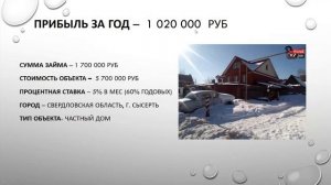 Инвестиции в залоговую недвижимость: Прибыль за 1 год - 1 миллион 20 тысяч рублей