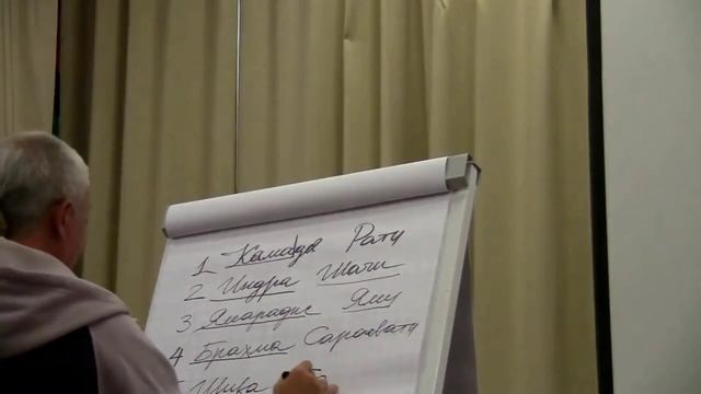 От чего зависит мужская сила