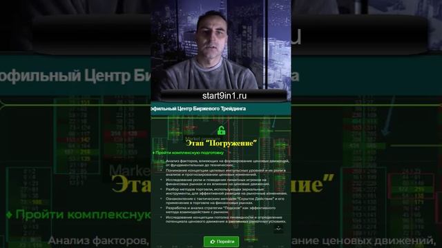 Этап Погружение Стратегии и Модели 1