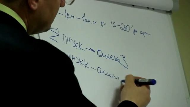 Искусство по эксплуатации собственного тела. Аюрведа 7/9