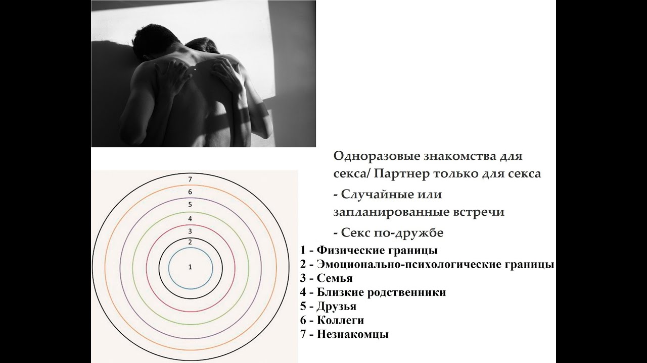Знакомства для секса