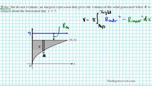 2010 AP Calculus AB FRQ #4 Volumes Area Revolution Solids Known Cross section