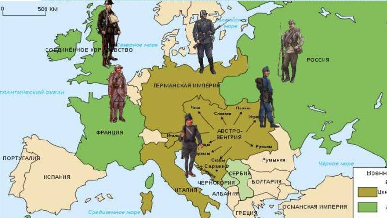 Захват Европы за Российскую Империю