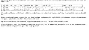 Databases: Can't force mysql to use index