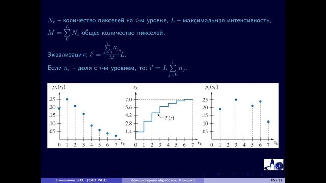 06-Лекция: Обработка изображений, часть 1