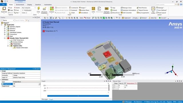 Steady State Thermal analysis of Raspberry Pi | Mr CAD | 2023 | AutoCAD ...