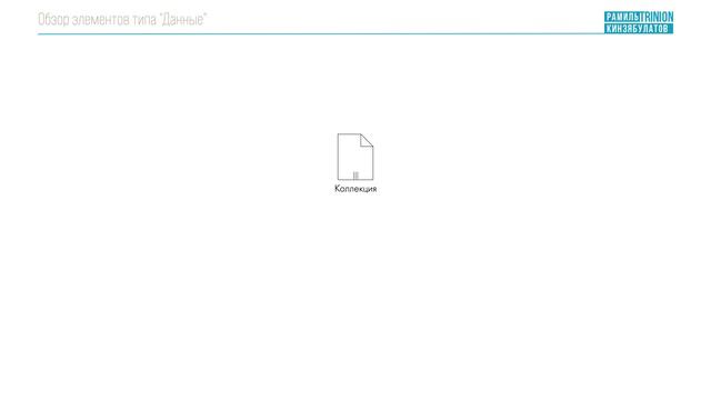 Обзор элементов типа "Данные" BPMN