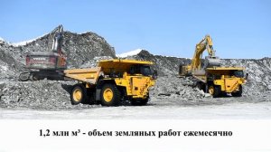 Zemtek Горнопромышленный холдинг